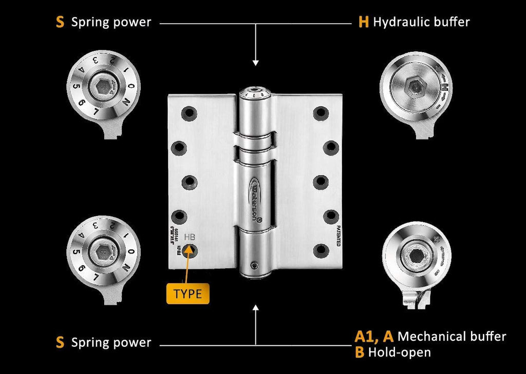 Waterson Heavy Duty Commercial Fully Adjustable Self-Closing Door Hing